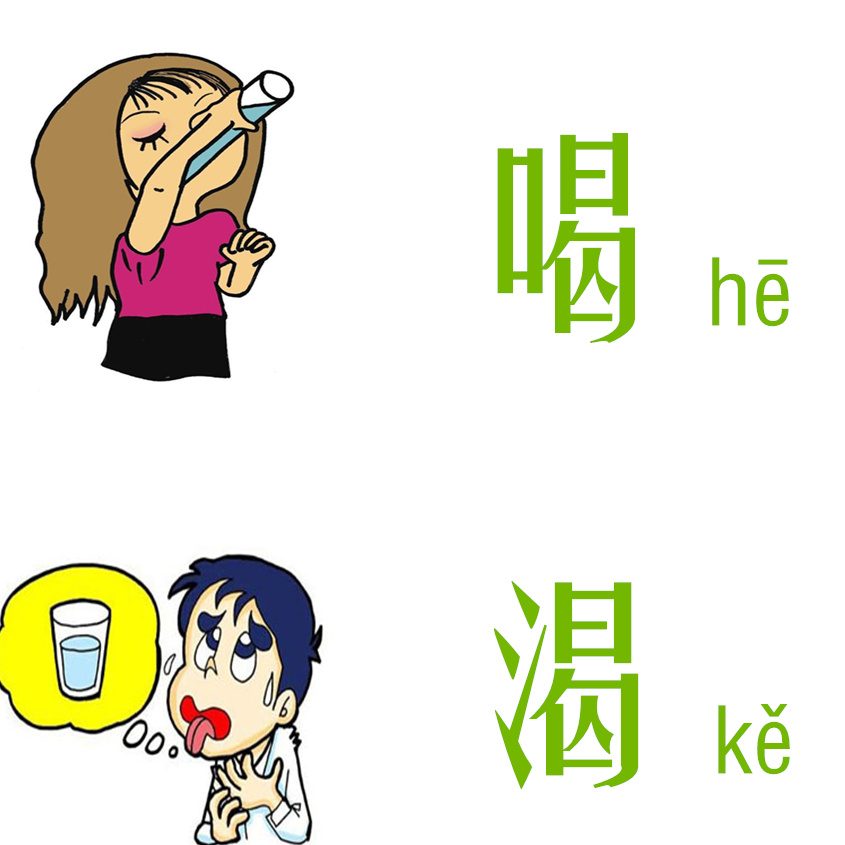 Chinese Characters Learning: The “Three Drops Of Water” Radical