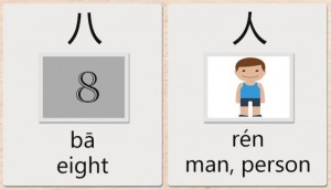 Recognizing Chinese Characters by Their Radicals