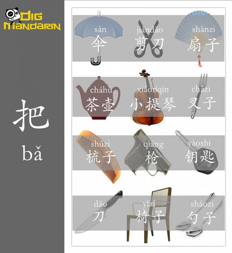 Getting to Know the Measure Word 把 in Chinese