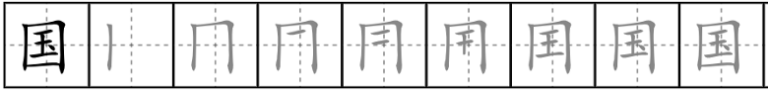 Why Chinese Stroke Order is Important and How to Master it