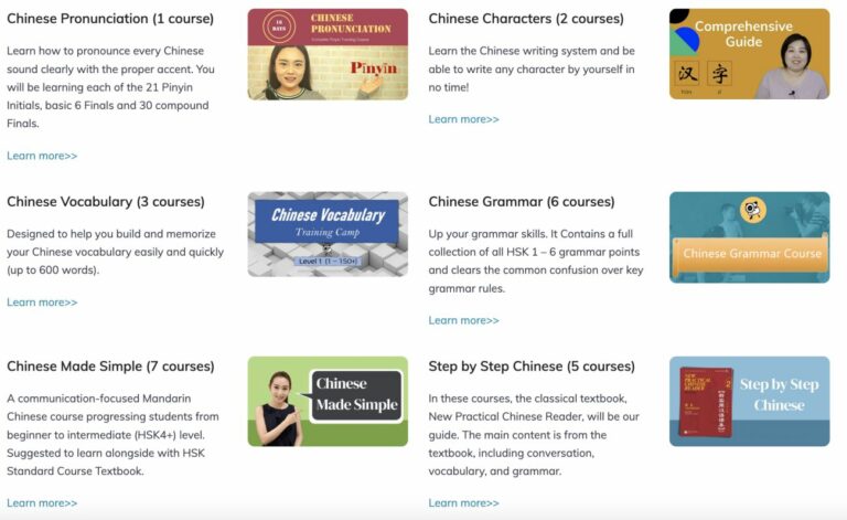 The Most Recommended Online Chinese Courses (2025)